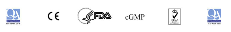 Acme Instruments – Innovation that leads