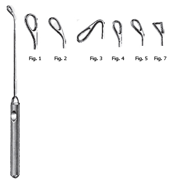 Coakley Sharp Curette – Acme Instruments