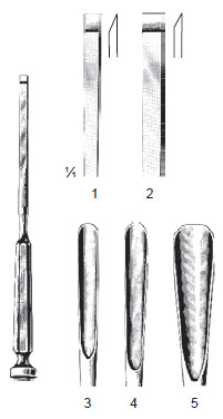 Fischer Bone Gouge – Acme Instruments