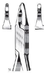 Johnson Plier – Acme Instruments